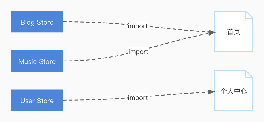 Krryblog - 你的美好，我都记得